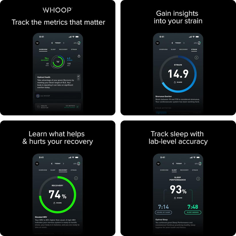 WHOOP 5.0 – Peak Track